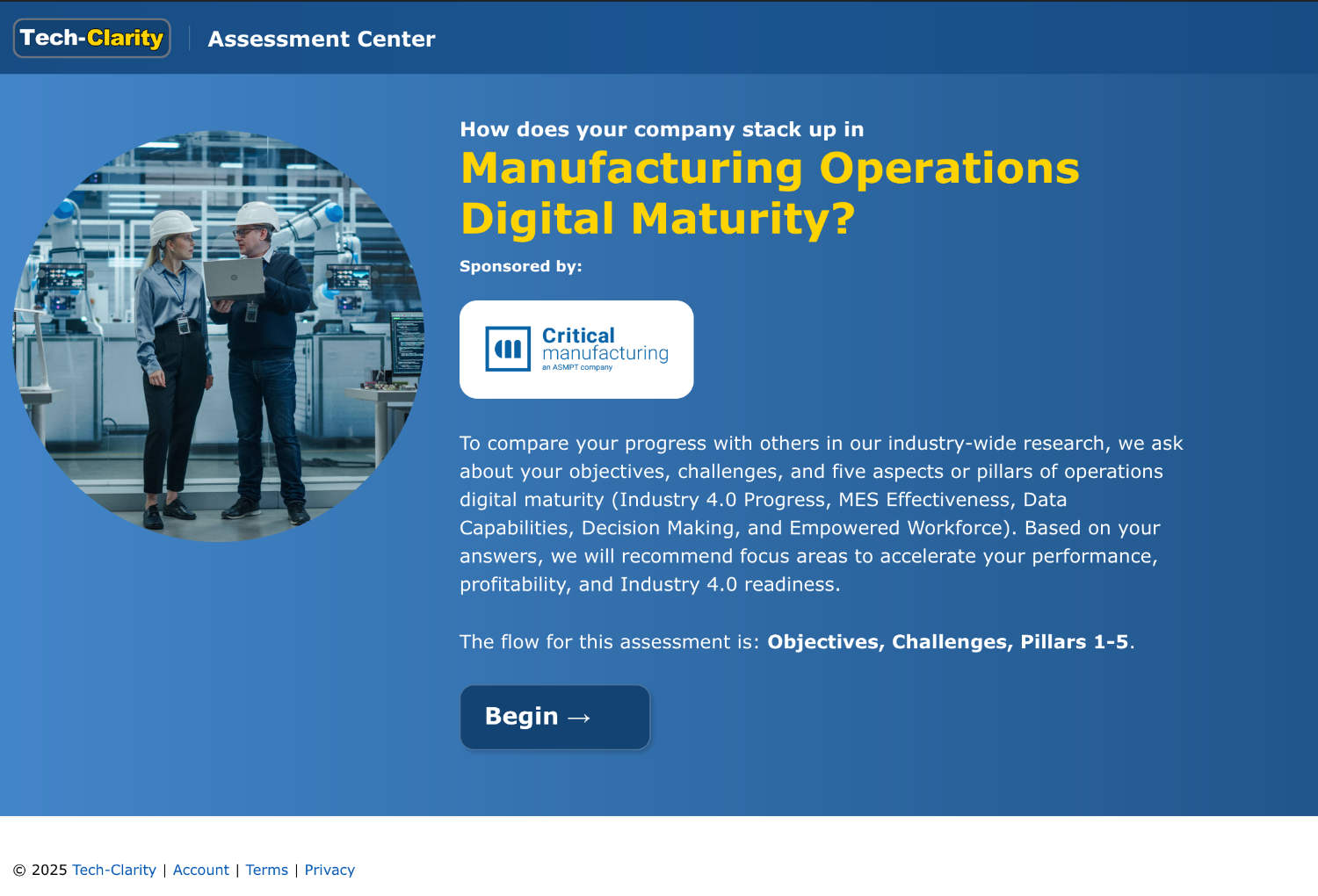 MoM Assessment 3302 Results - Tech-Clarity Assessments